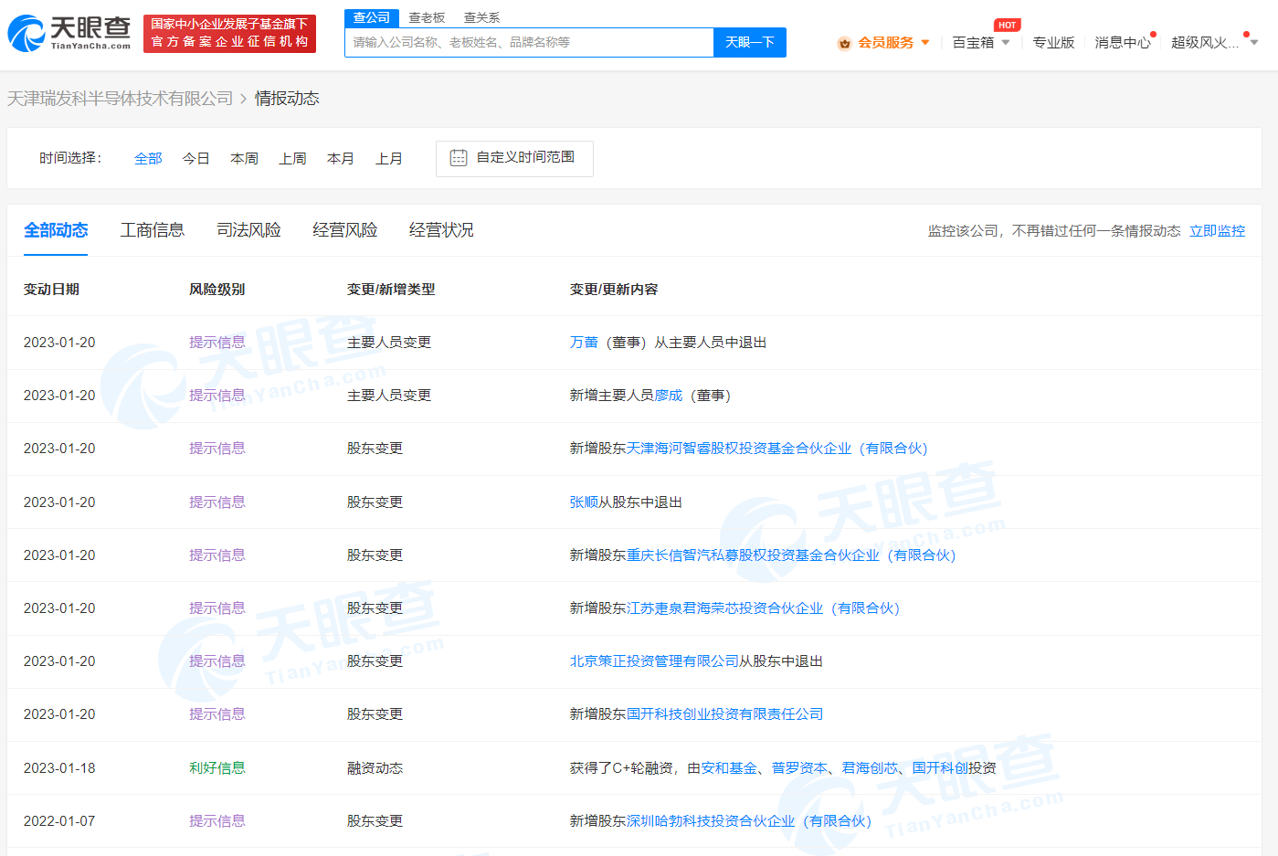长安汽车投资瑞发科半导体 华为哈勃此前已入股- DoNews快讯